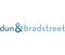 $30 Off FingerHut Coupons - May 2026 Coupon & Promotion Codes